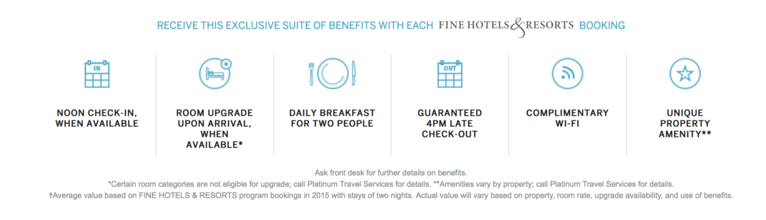 Introduction to Amex Fine Hotels & Resorts (FHR) - US Credit Card Guide