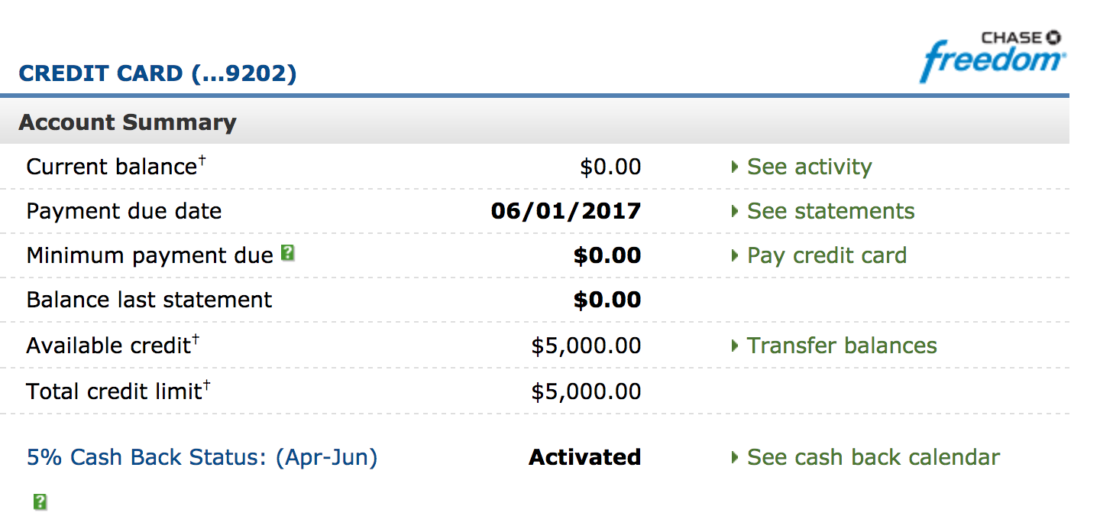 Chase Ultimate Rewards (UR) Part 1 – Earning UR - US Credit Card Guide