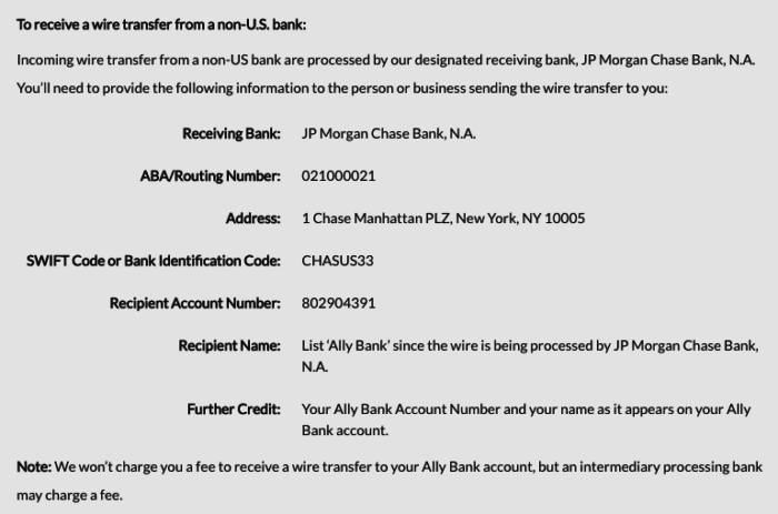 Ally Bank Checking+Savings Review - US Credit Card Guide