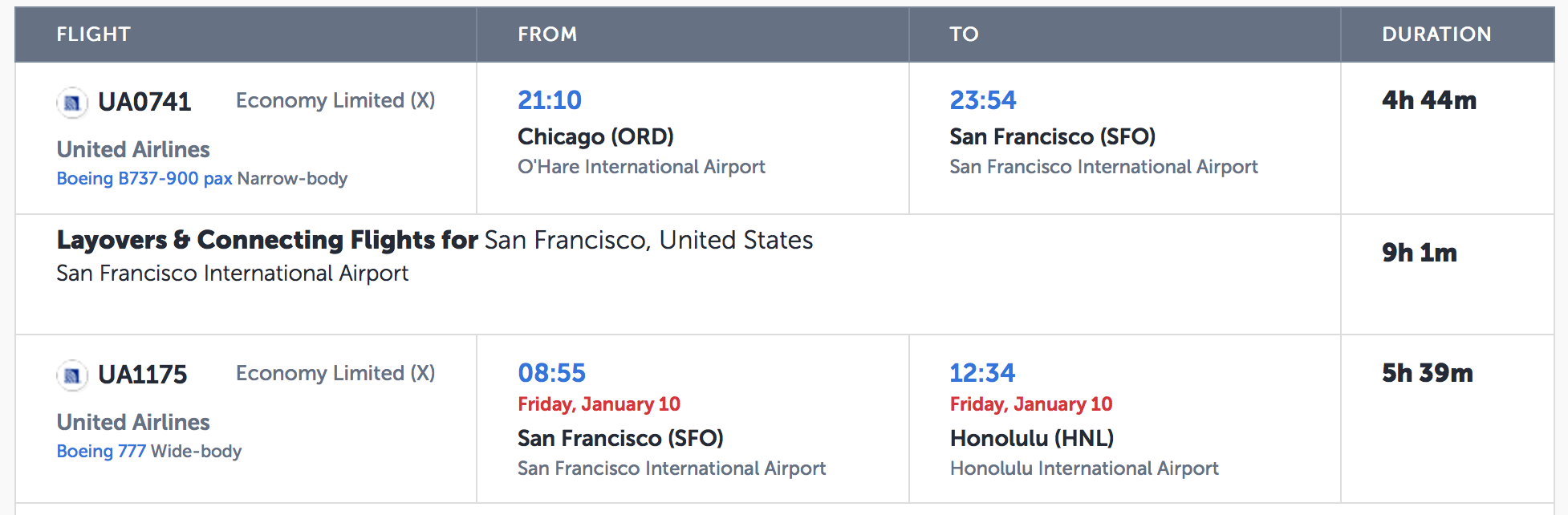 土耳其航空 Turkish Airlines (TK) Miles & Smiles 里程指南：7.5k 里程去夏威夷 - 美国信用卡指南