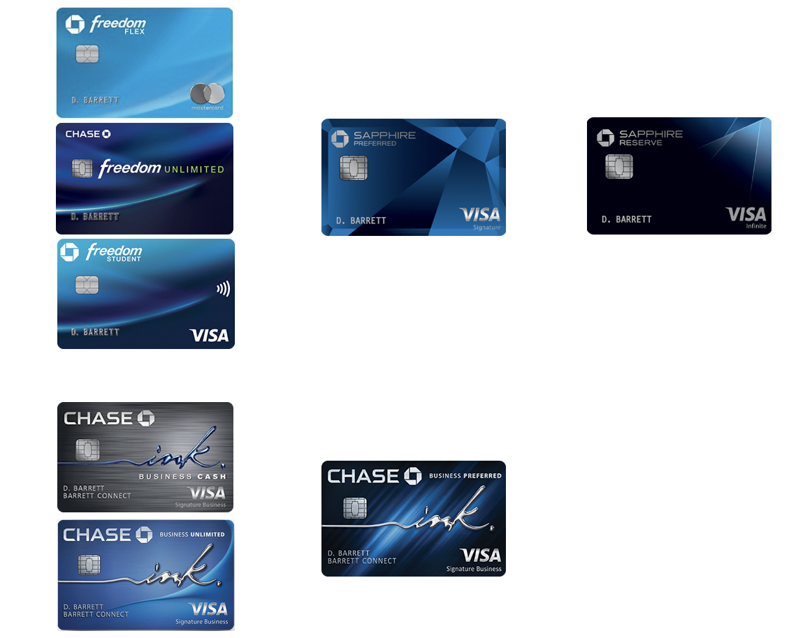 Chase Ultimate Rewards (UR) 介绍一：攒点方法【2021.5 更新】 - 美国信用卡指南